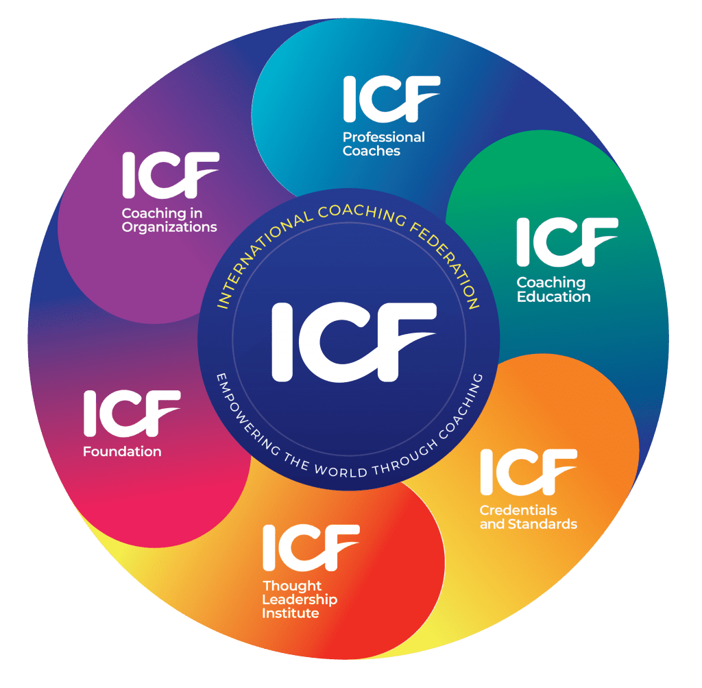 The ICF Ecosystem - International Coaching Federation